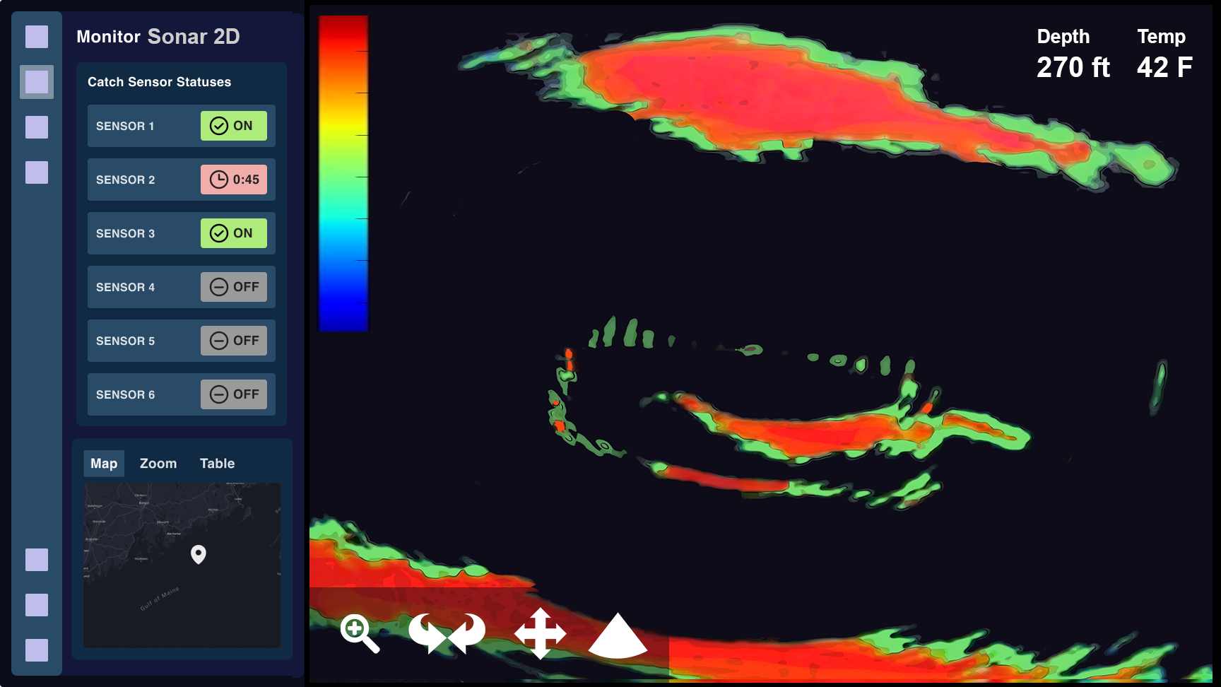 Case Studies – WESMAR - Numurus