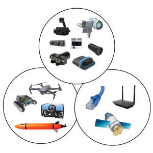 Engineering Services - Numurus